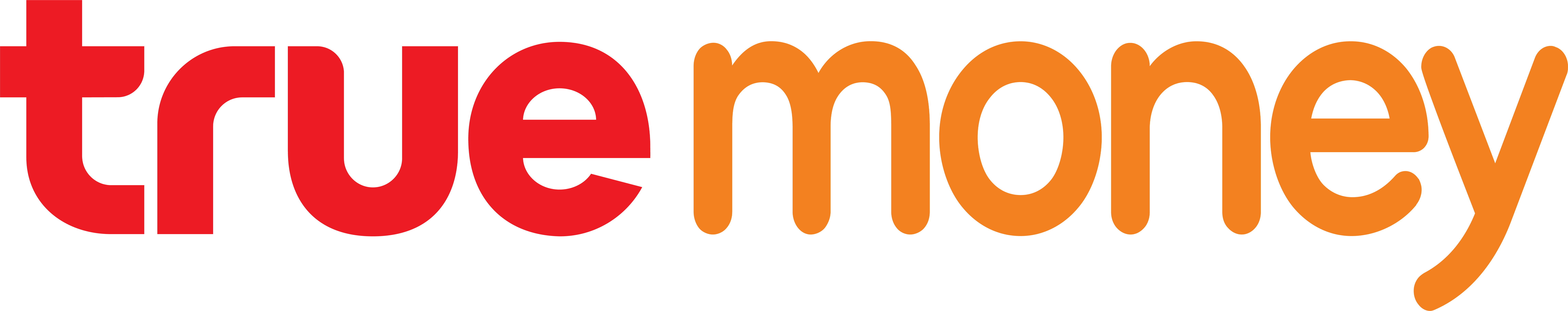 Risk Intelligence & Device Fingerprinting Solution | SHIELD